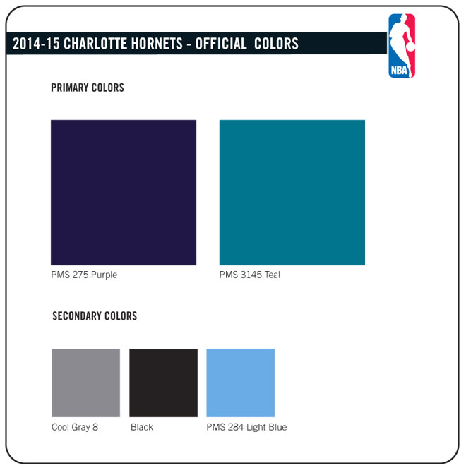 Colour Scheme for Re-Born Charlotte Hornets Announced – SportsLogos.Net ...
