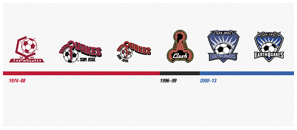 The Earthquakes: Rebranding a Club with 40 Years of Heritage ...