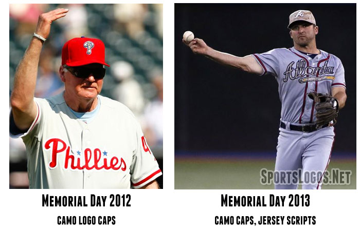 Are these the 2015 MLB Memorial Day caps? – SportsLogos.Net News