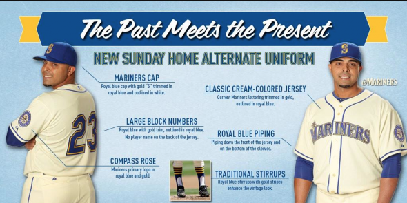 Mariners Bring Back Retro Colours On New Cream Uniform – SportsLogos ...