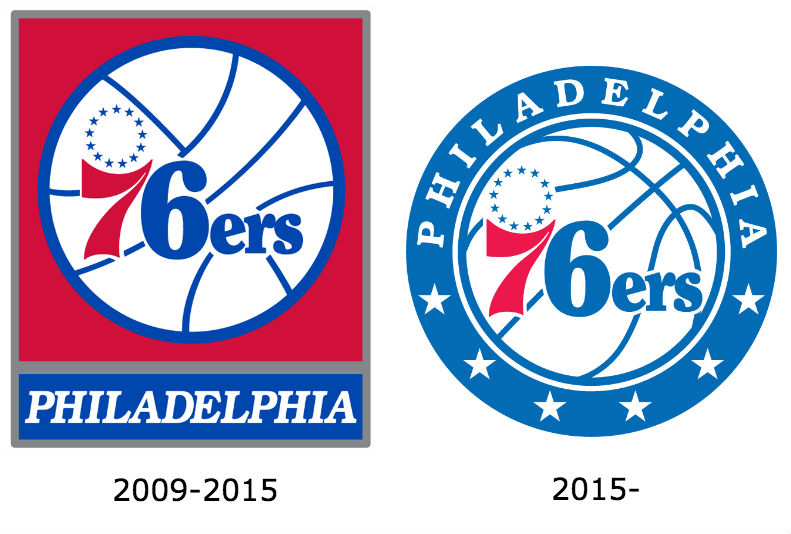 Sixers Join Club Roundel, Introduce New Set of Logos – SportsLogos.Net News