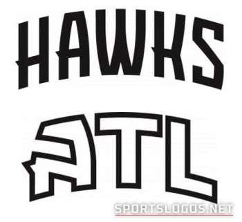 Atlanta Hawks Uniform Script 2015-16 – SportsLogos.Net News