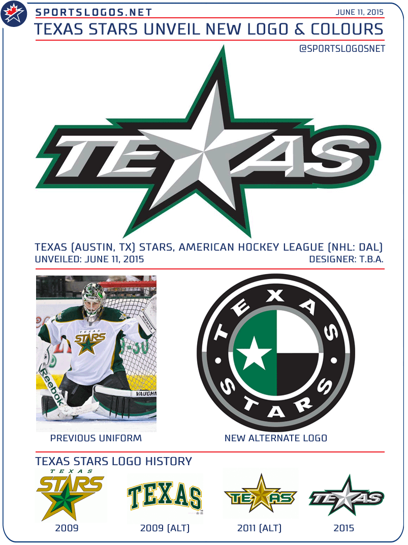 Texas Stars Logo