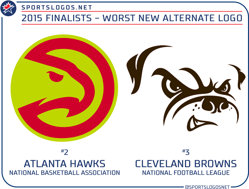 As Rated By You: The Worst New Logos of 2015 – SportsLogos.Net News