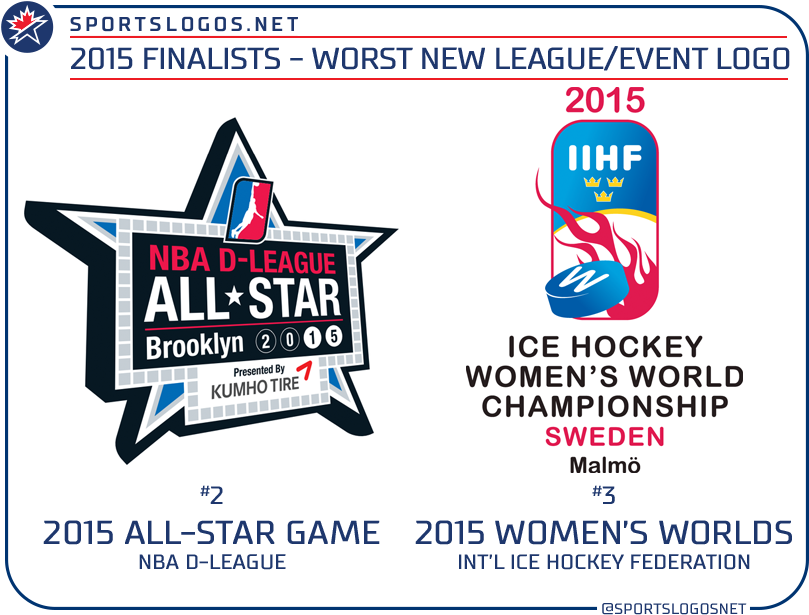 As Rated By You: The Worst New Logos of 2015 – SportsLogos.Net News