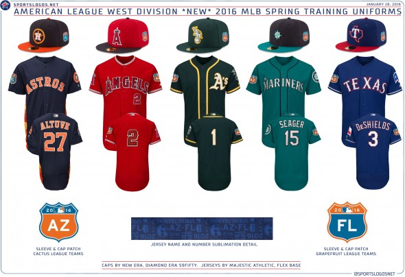 Seattle Mariners wear two different uniforms during spring training ...