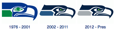 Go Ceremonial Thunder Osprey Eagles! The Story Behind the Seattle ...