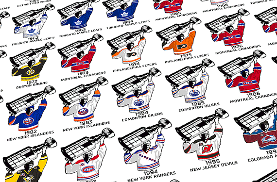 Graphic: Stanley Cup Championship Uniforms 1918-2017 – SportsLogos.Net News