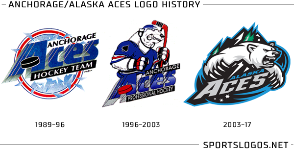 Anchorage Alaska Aces Logo History | Chris Creamer's SportsLogos.Net ...