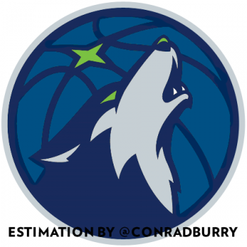 Minnesota Timberwolves New Alternate Marks Spotted – SportsLogos.Net News