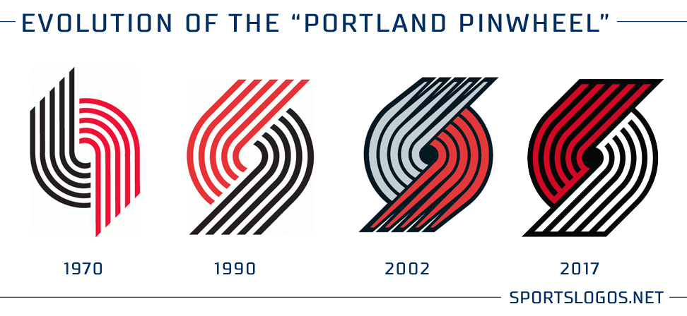 Blazers Evolve The Pinwheel, Introduce New Logos – SportsLogos.Net News