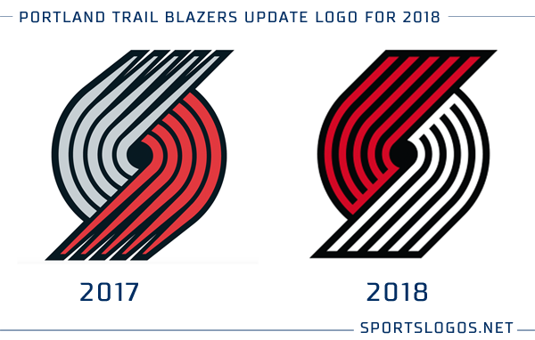 Blazers Evolve The Pinwheel, Introduce New Logos – SportsLogos.Net News