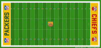 A Look Back at Super Bowl Field Designs – SportsLogos.Net News