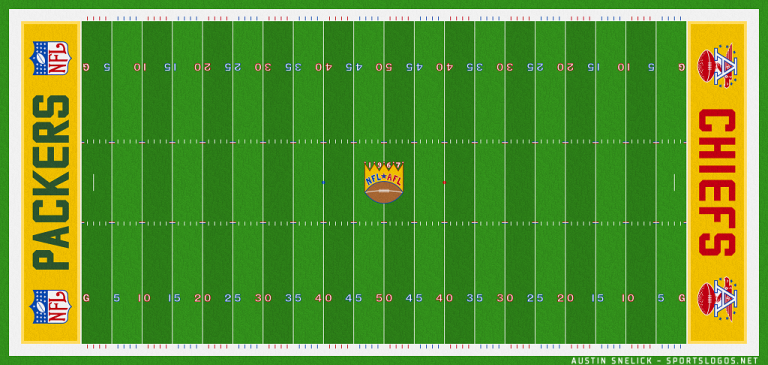 A Look Back at Super Bowl Field Designs – SportsLogos.Net News