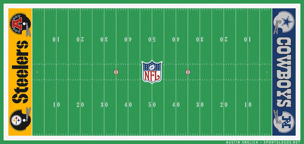 A Look Back at Super Bowl Field Designs – SportsLogos.Net News