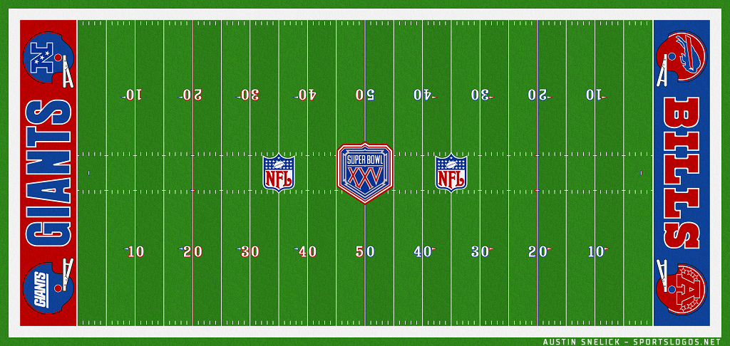 A Look Back at Super Bowl Field Designs – SportsLogos.Net News