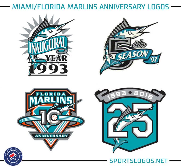 Marlins Bring Back Teal to Celebrate 25 Years in 2018 – SportsLogos.Net ...