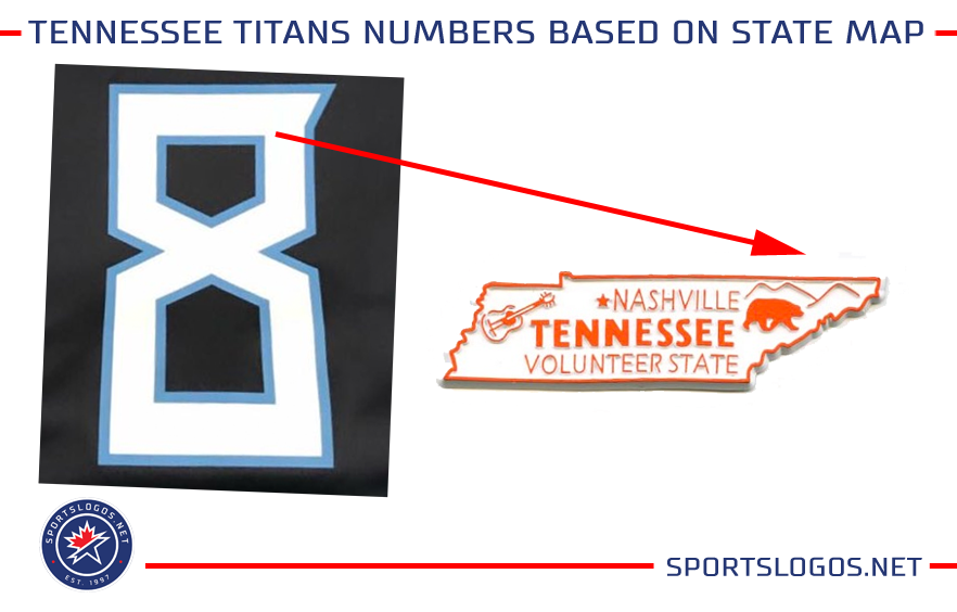 Tradition Evolved: Tennessee Titans Unveil New Uniforms – SportsLogos ...
