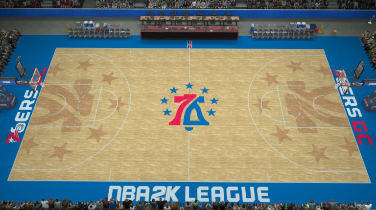 NBA 2k League Teams unveil uniforms and court designs – SportsLogos.Net ...