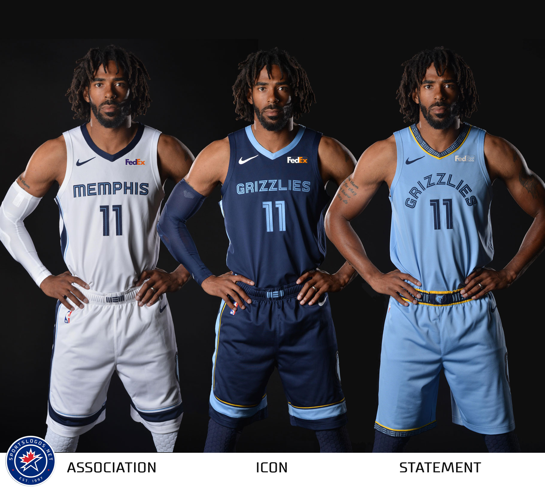 Memphis Grizzlies Unveil New Logos and Uniforms – SportsLogos.Net News
