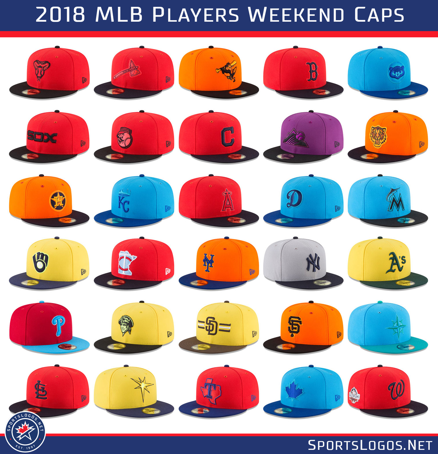 Complete List of MLB Players Weekend Nicknames, Caps, Jerseys for 2018 ...