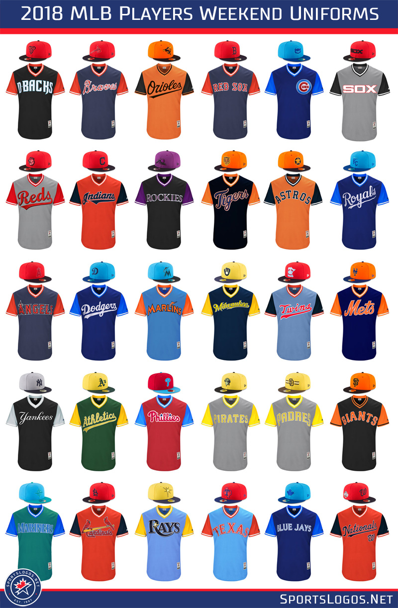 Complete List of MLB Players Weekend Nicknames, Caps, Jerseys for 2018 ...