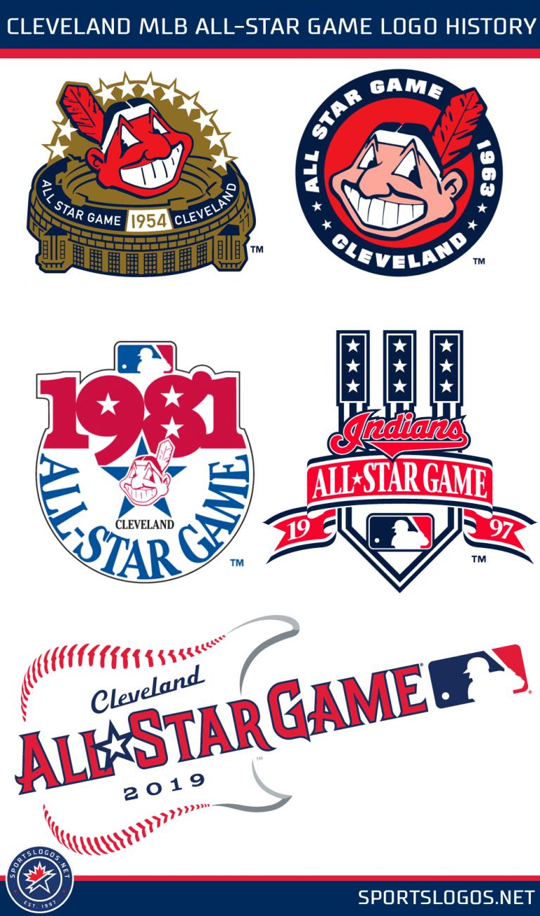 Studio Stories is a monthly column from Tim Newcomb that explores the ...