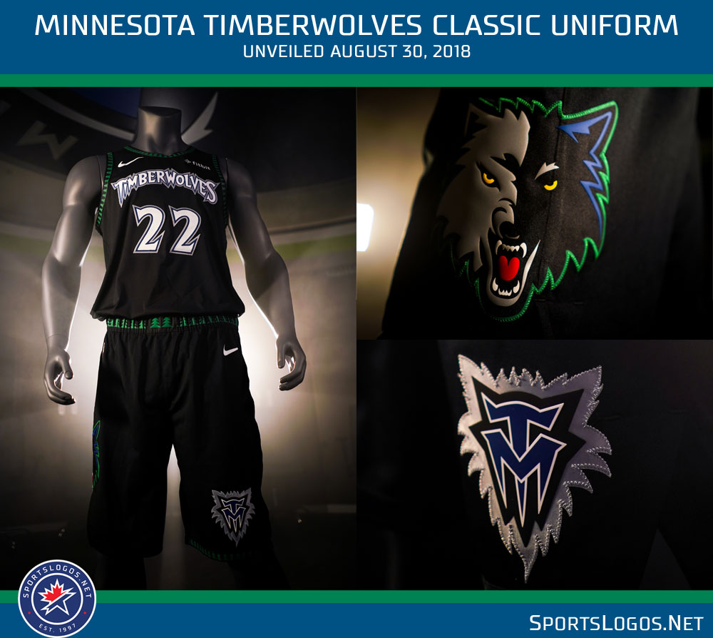 T-Wolves Throwback to 90s, Unveil Classic Edition Uniform – SportsLogos ...