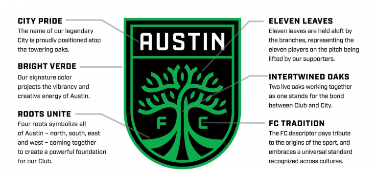Ahead of Move from Columbus, Austin MLS Unveils Name & Logo ...