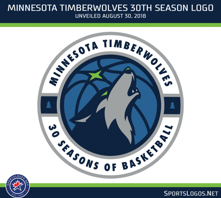 T-Wolves Throwback to 90s, Unveil Classic Edition Uniform – SportsLogos ...
