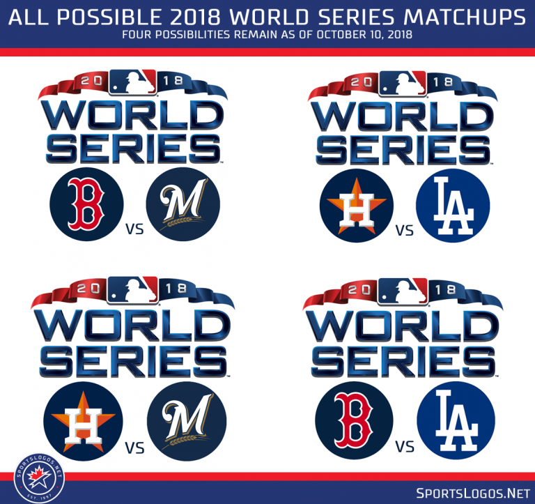 Every Possible 2018 World Series Matchup – SportsLogos.Net News