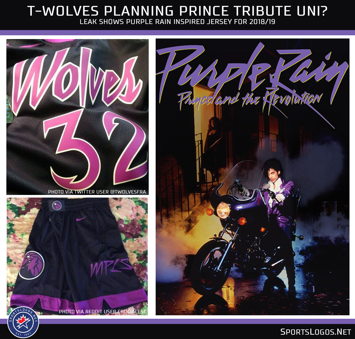 Leak: T-Wolves Honour Prince With New Uniform – SportsLogos.Net News
