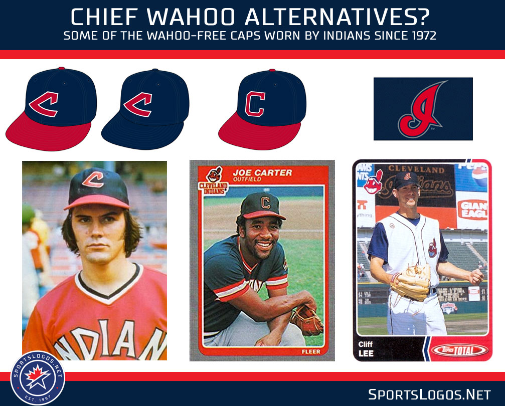 A Look Back at the Indians Chief Wahoo Logo – SportsLogos.Net News