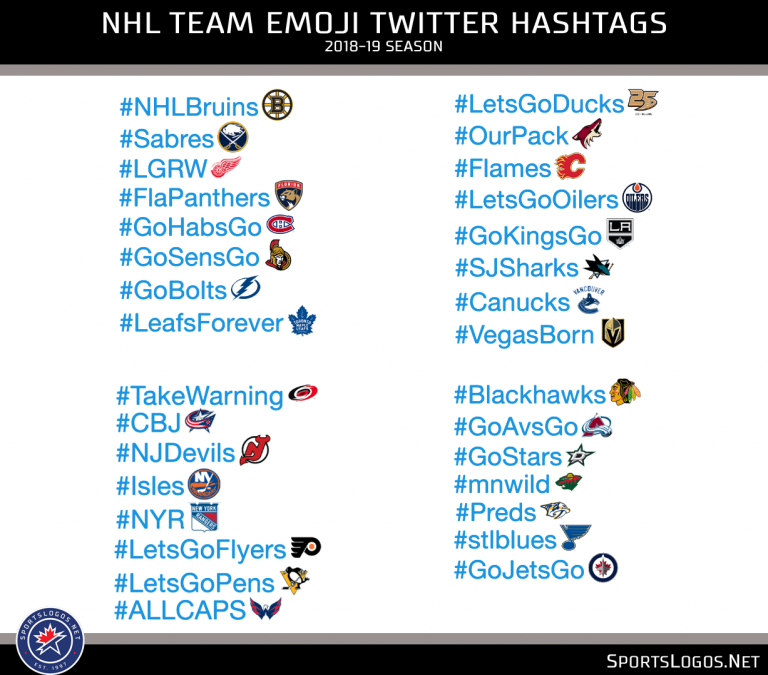 NHL Twitter Emoji Hashtags for Each Team in 2018-19 – SportsLogos.Net News