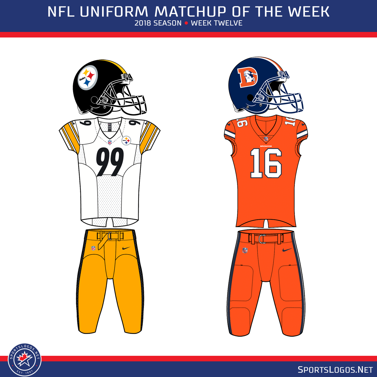 2018 NFL Week 12 Uniform Matchups – SportsLogos.Net News
