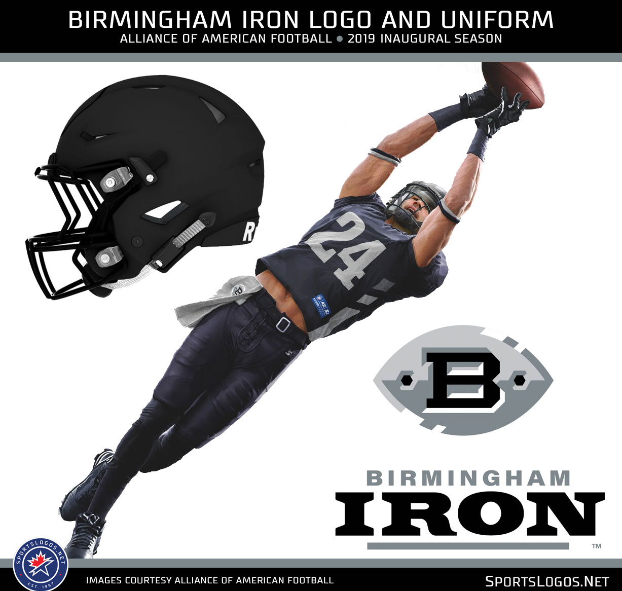 AAF Kicks Off! The Logos & Uniforms of the New Alliance of American ...