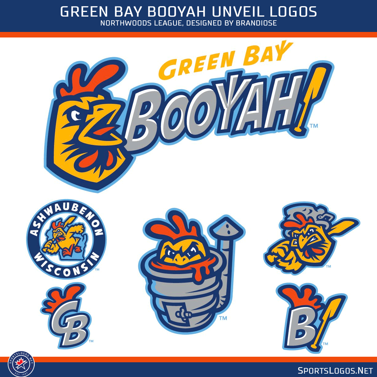 Booyah! Green Bay Bullfrogs get New Name, Logos – SportsLogos.Net News