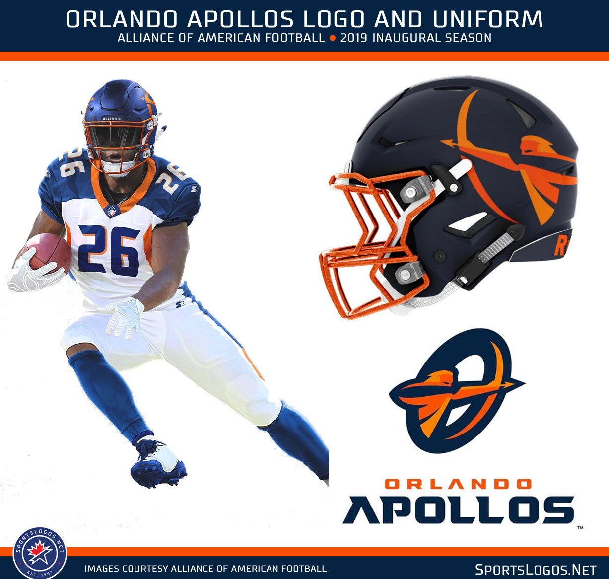 AAF Kicks Off! The Logos & Uniforms of the New Alliance of American ...