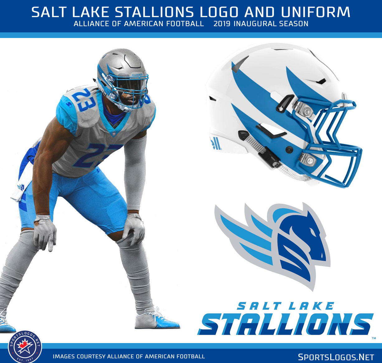The Alliance Unveils Uniforms for All Eight Charter Teams – SportsLogos ...