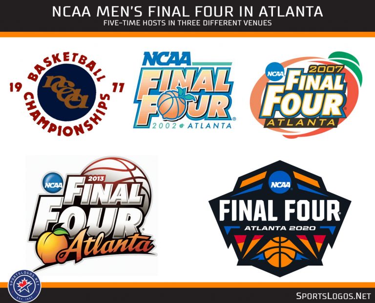 Logo Unveiled for the 2020 NCAA Final Four in Atlanta – SportsLogos.Net ...