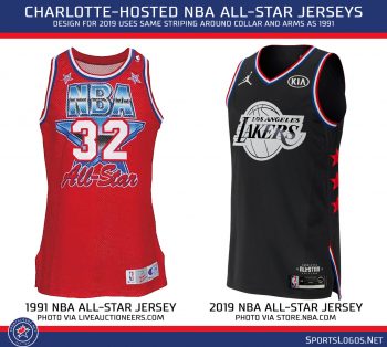2019 NBA All-Star Game Uniforms Officially Unveiled – SportsLogos.Net News