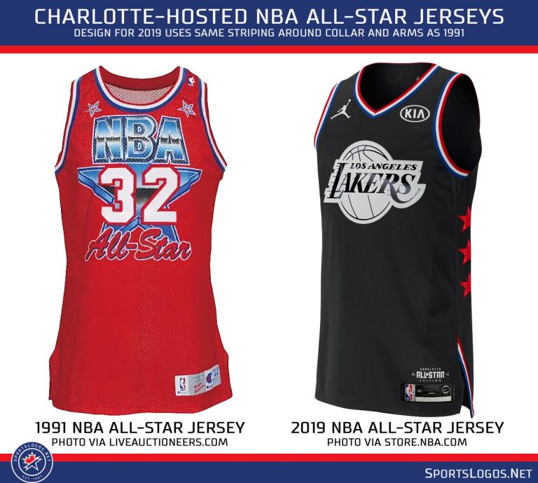 2019 NBA All-Star Game Uniforms Officially Unveiled – SportsLogos.Net News