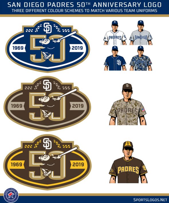 The Friar Swings Again: Padres Reveal 50th Anniversary Logos ...