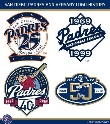 The Friar Swings Again: Padres Reveal 50th Anniversary Logos ...