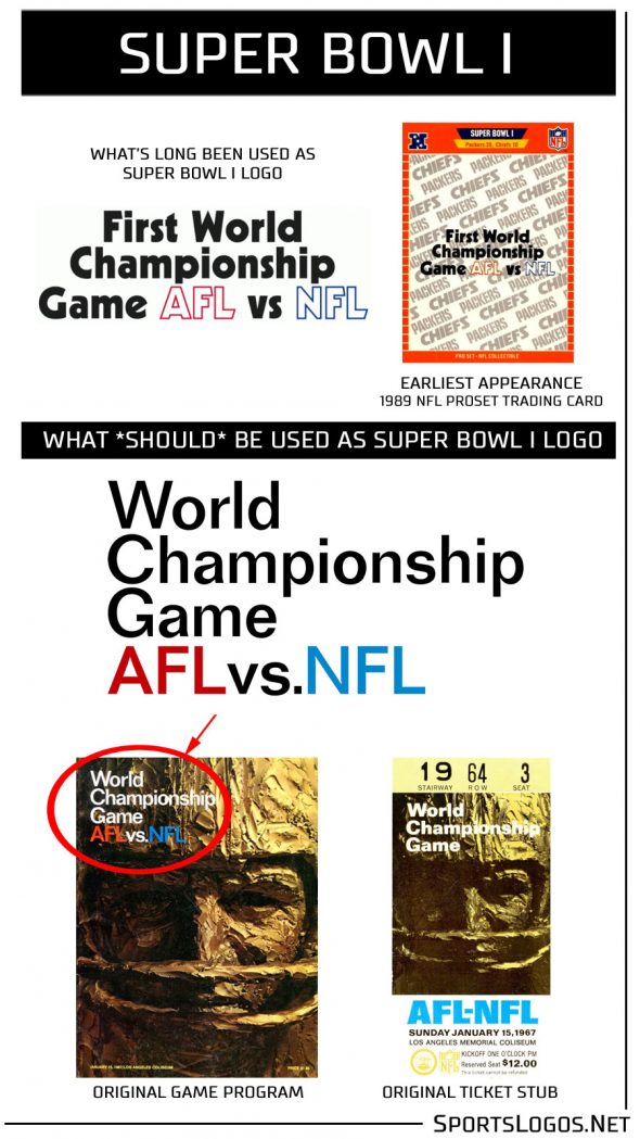 Correcting the Record: The First Four Super Bowl Logos – SportsLogos ...