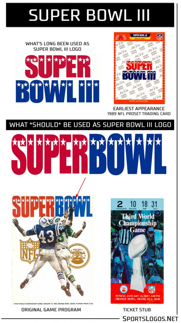 Correcting the Record: The First Four Super Bowl Logos – SportsLogos ...