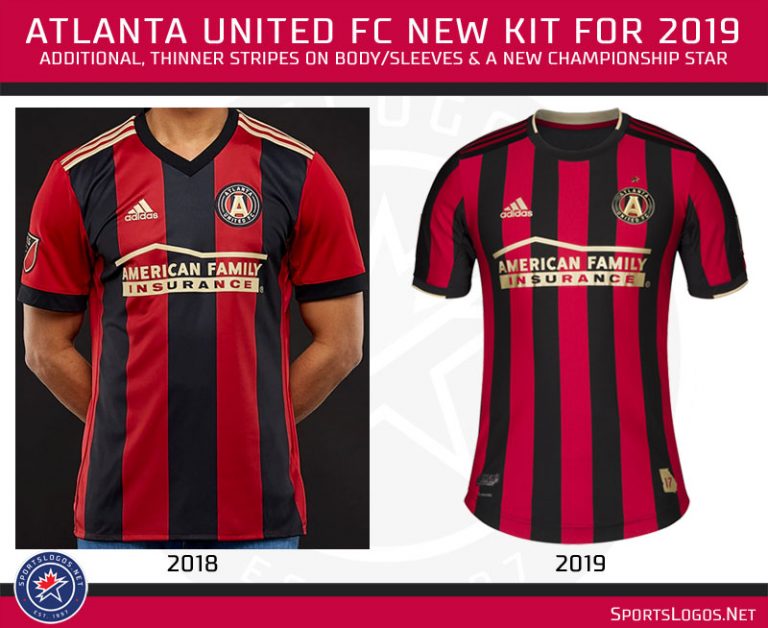 MLS: A Look at all the New MLS Uniforms for 2019 – SportsLogos.Net News