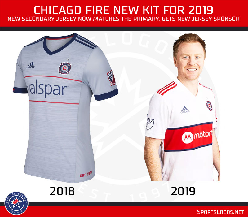 MLS: A Look at all the New MLS Uniforms for 2019 – SportsLogos.Net News