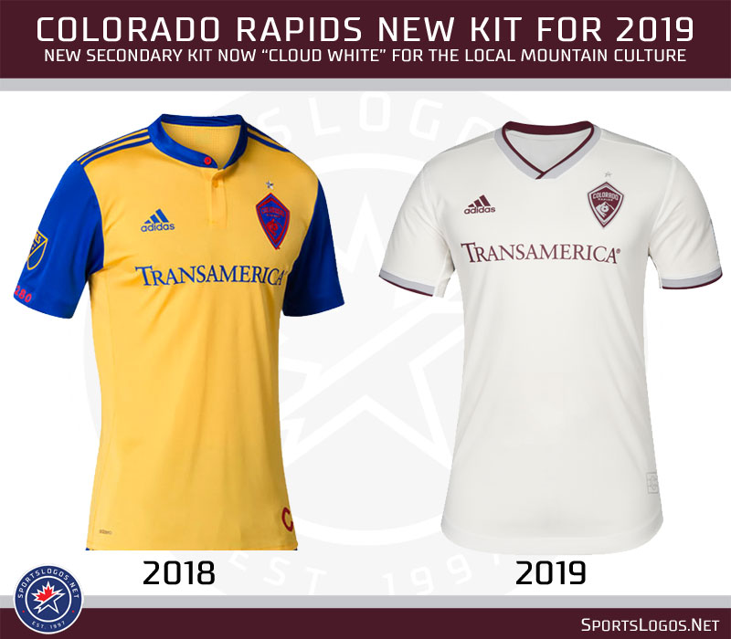 MLS: A Look at all the New MLS Uniforms for 2019 – SportsLogos.Net News