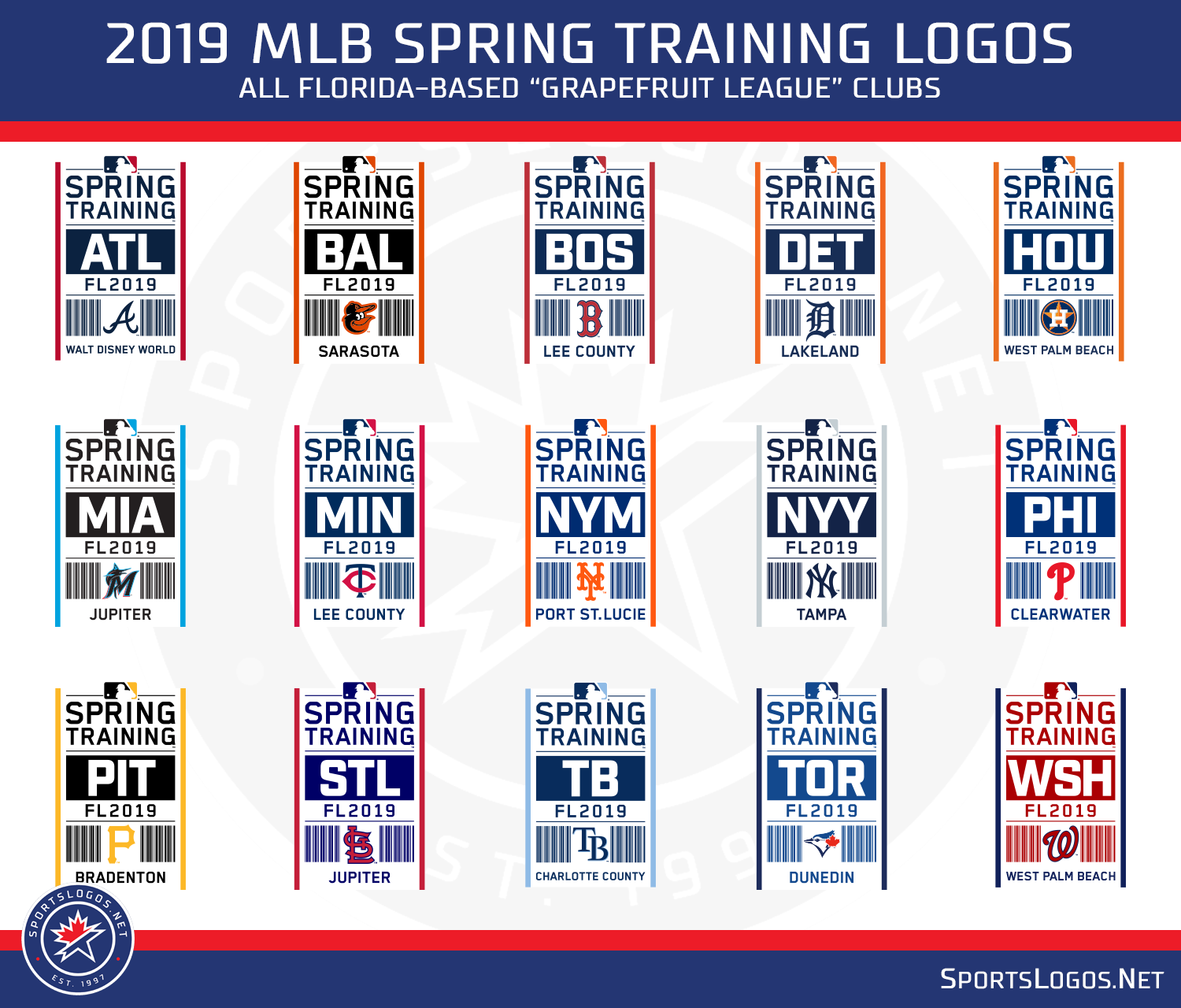 2019 Spring Training Logos and Caps for all 30 Teams – SportsLogos.Net News